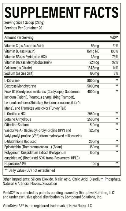Non-Stim Pump Pre-Workout – 110 Percent